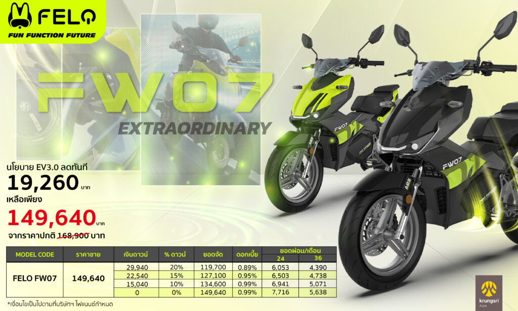 FELO FW07 มอเตอร์ไซค์ไฟฟ้า เทคโนโลยีสนามแข่งระดับโลก Moto-E – Smartech ...